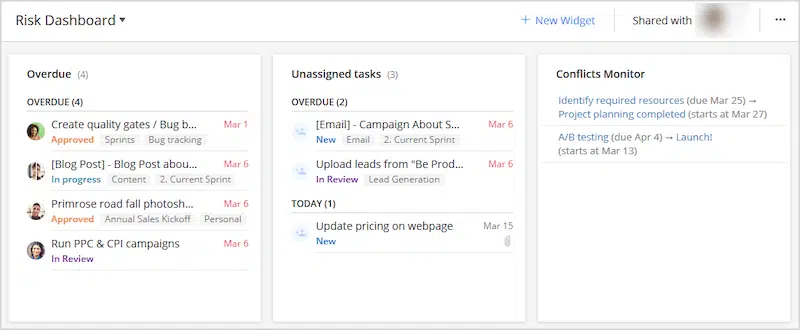 Wrike Review: An Integrated Project Management and Collaboration Platform