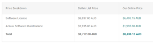 9 Best Risk Management Software: Free and Paid | PM Study Circle