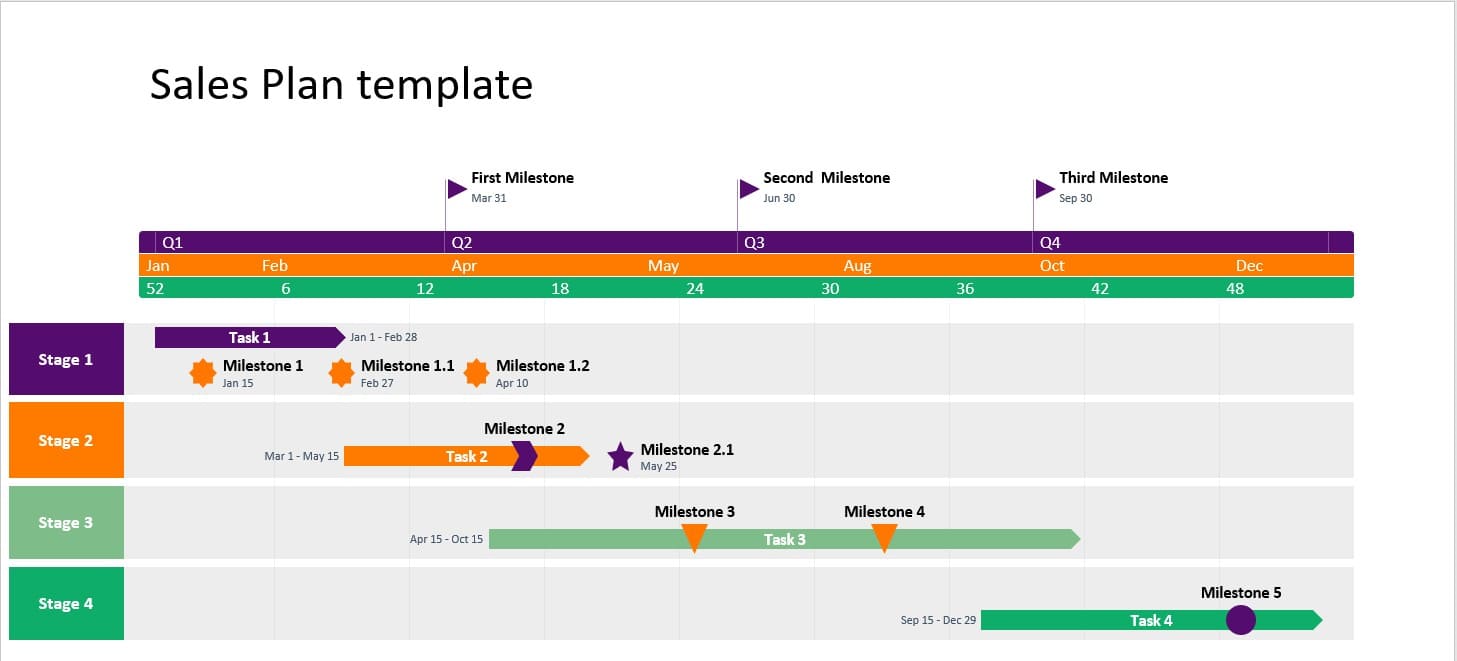 Project Plan Examples: How to Write an Effective Project Plan (2025 ...