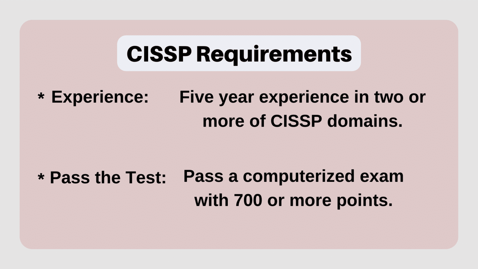 CISSP Certification Requirements: Eligibility & Experience | PM Study ...