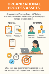 OPA Vs EEF: What are the Key Differences? | PM Study Circle