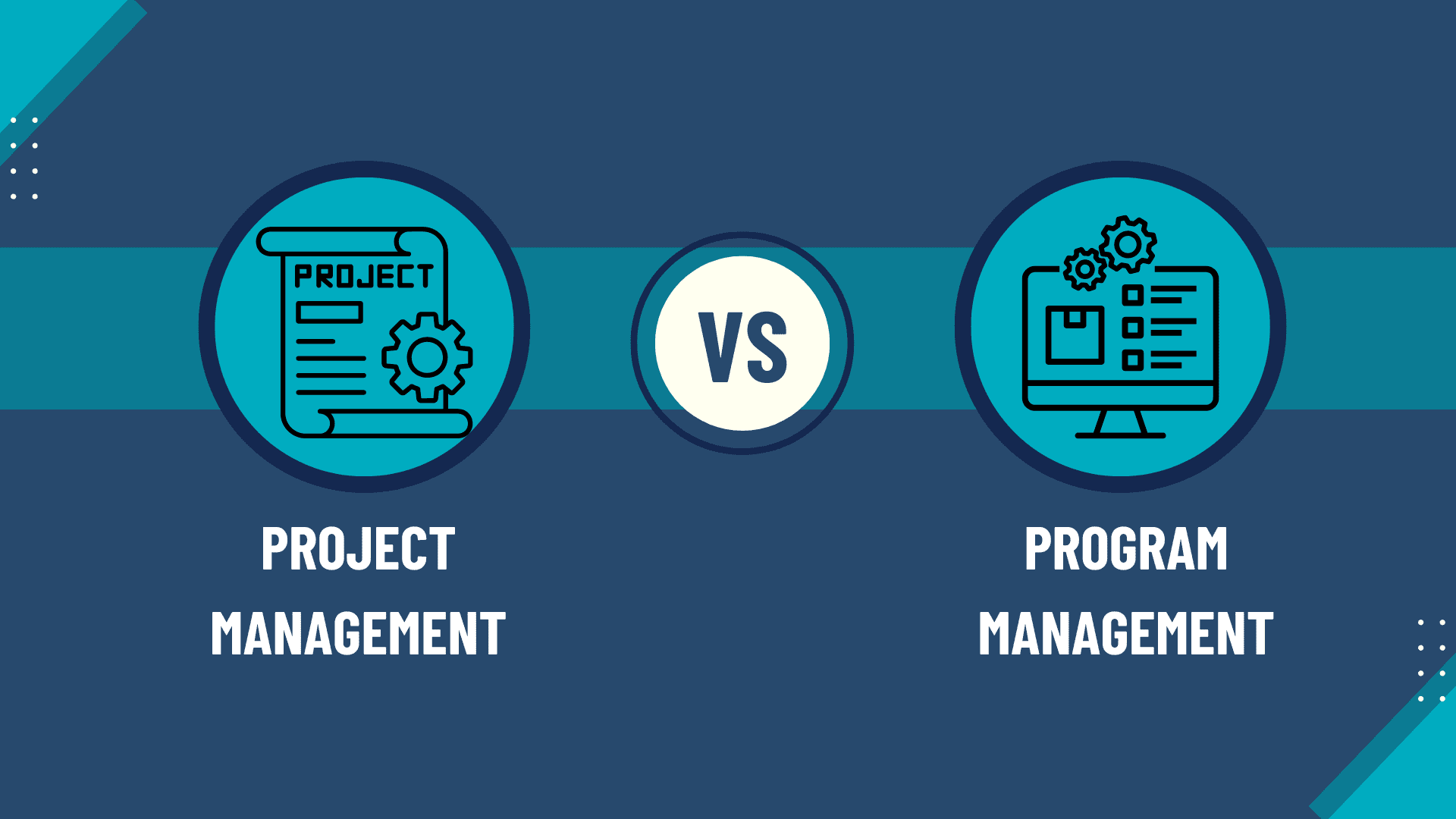 What Is Secondary Risk In Project Management PM Study Circle