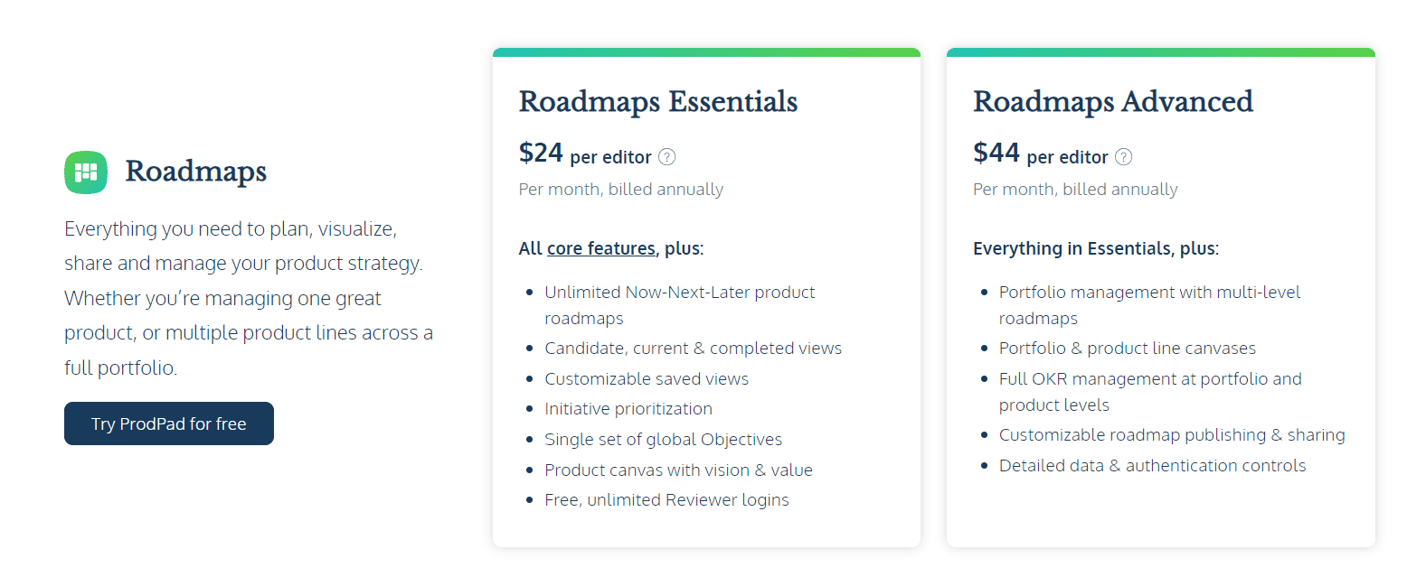 The 7 Best Product Management Software: Free and Paid | PM Study Circle