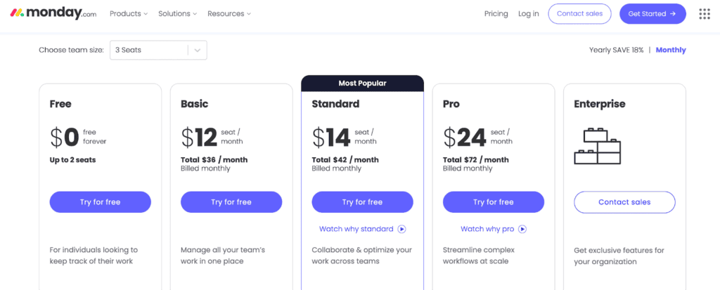 The 7 Best Product Management Software: Free and Paid | PM Study Circle
