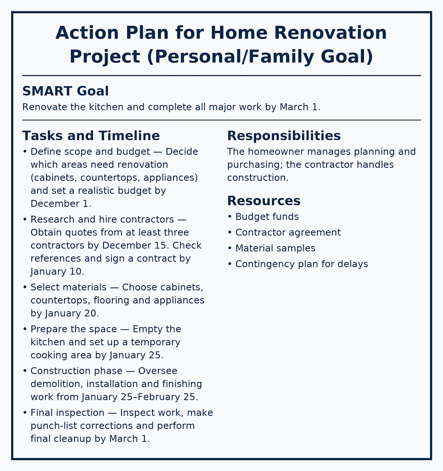 Action Plan Examples: A Comprehensive Guide to Turning Goals into ...