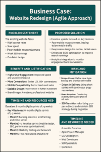 5 Real-World Business Case Examples for Different Industries | PM Study ...