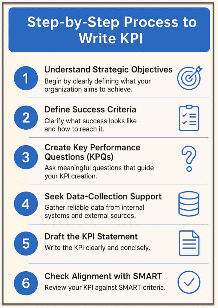 Cost-Effectiveness Analysis: A Complete Guide for Smarter Decisions ...