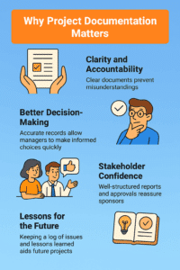 Project Documentation: 22 Essential Project Management Documents | PM ...