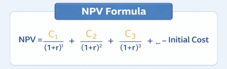 Net Present Value Formula: Example & PMP Exam Tips | PM Study Circle