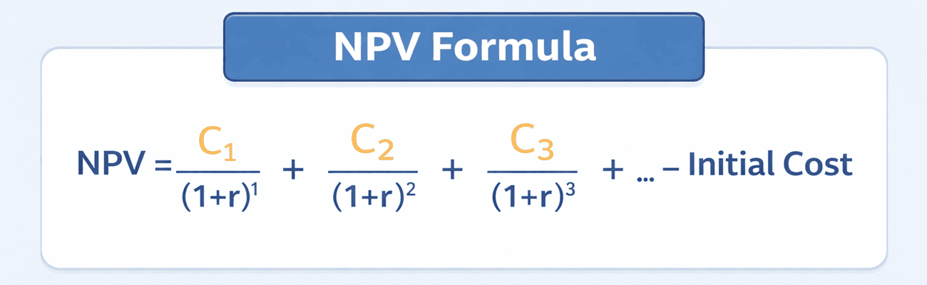 Net Present Value Formula: Example & PMP Exam Tips | PM Study Circle