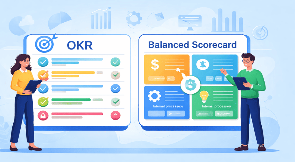 OKRs Vs Balanced Scorecard: Differences, Examples & Integration | PM ...