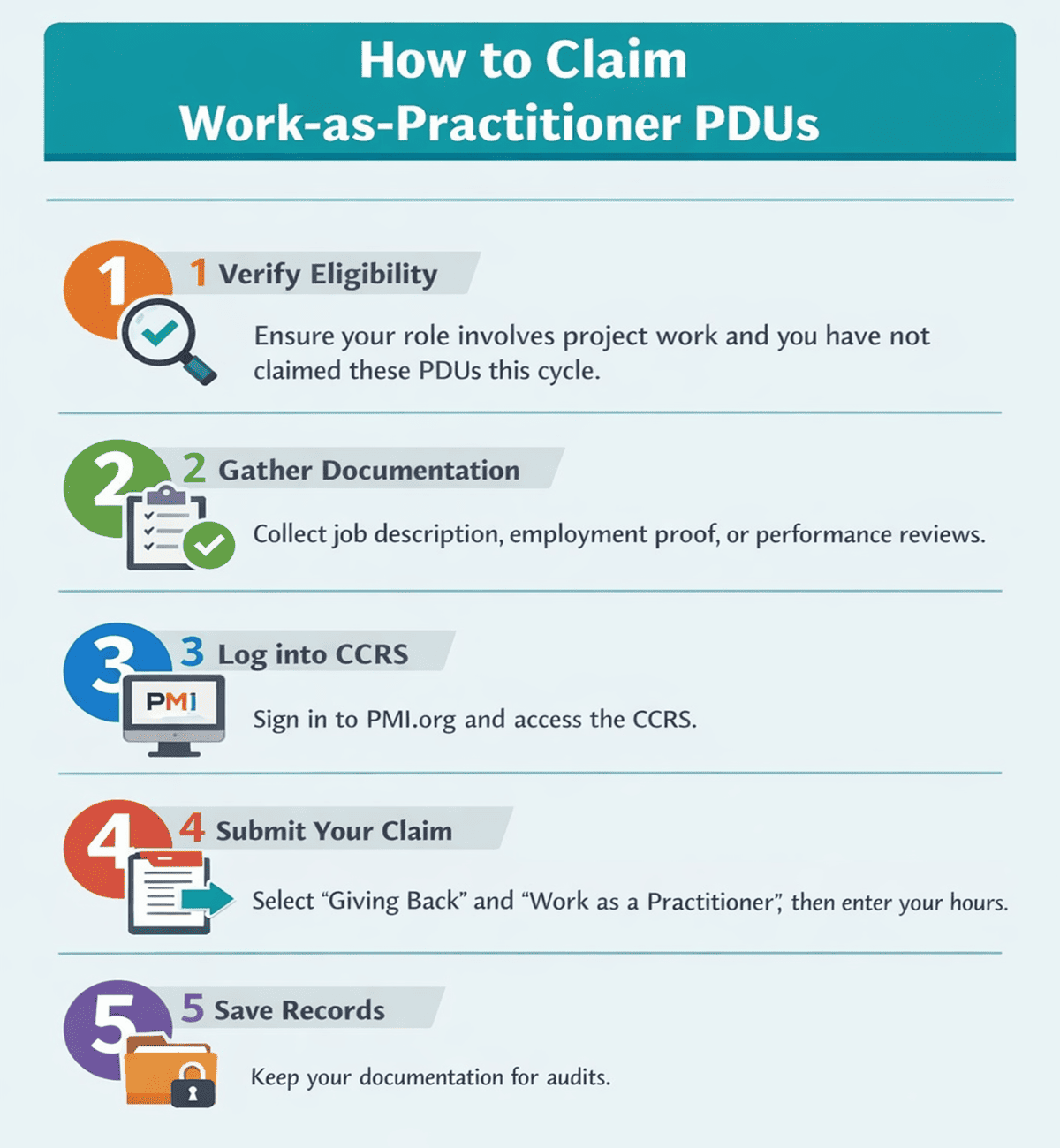 Earn PDUs from Your Day Job: Earn PDUs for Work as a Practitioner | PM ...