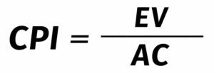 Cost Performance Index (CPI) Calculator | PM Study Circle