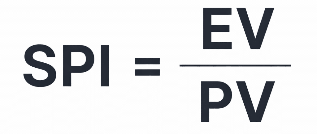 Schedule Performance Index (SPI) Calculator | PM Study Circle