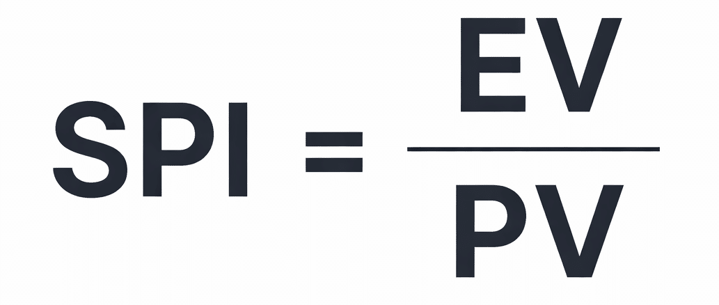 Schedule Performance Index (SPI) Calculator | PM Study Circle