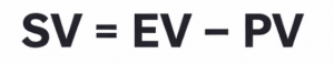 Schedule Variance (SV) Calculator | PM Study Circle