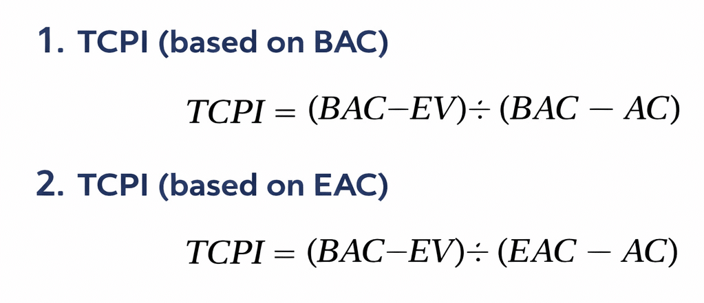 To-Complete Performance Index (TCPI) Calculator | PM Study Circle