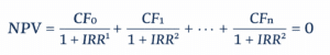 Internal Rate of Return (IRR) Calculator | PM Study Circle