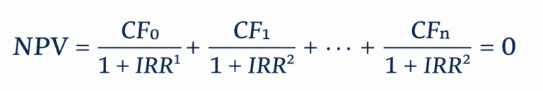 Internal Rate of Return (IRR) Calculator | PM Study Circle