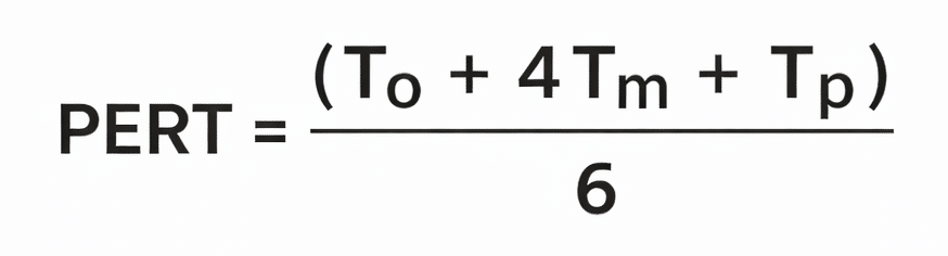 Program Evaluation and Review Technique (PERT) Calculator | PM Study Circle
