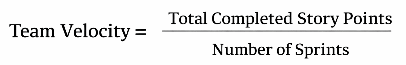 Team Velocity Calculator | PM Study Circle