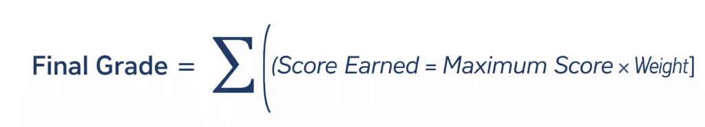 University Grade Calculator | PM Study Circle